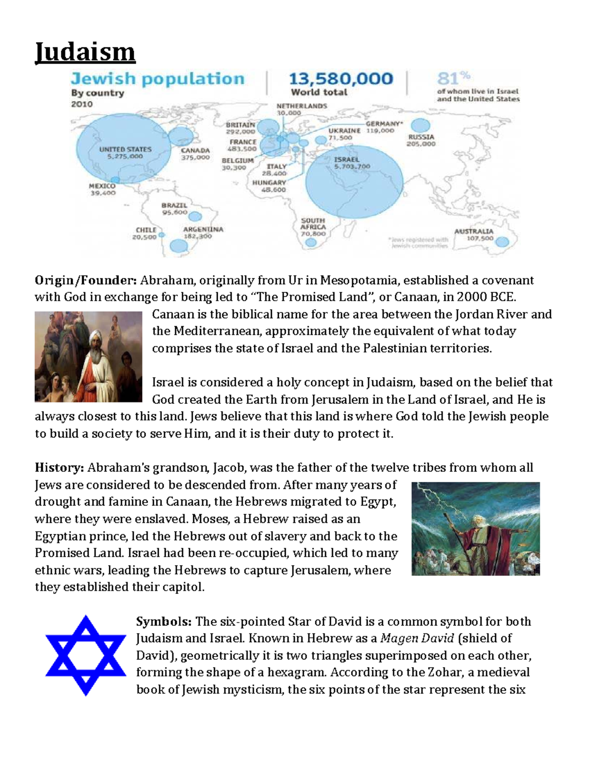 World Religions Overview: Key Concepts and Beliefs - Studocu