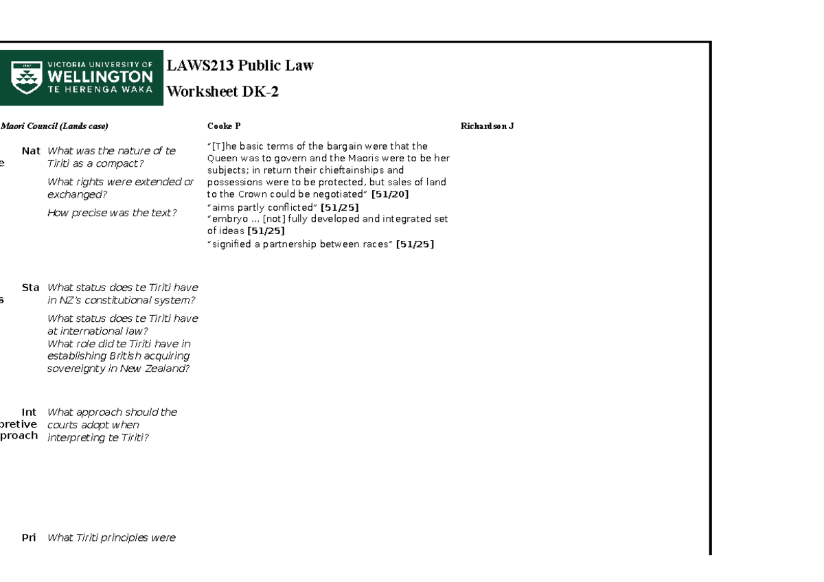 LAWS213 2022 W002 Worksheet DK-2 - LAWS213 Public Law Worksheet DK ...