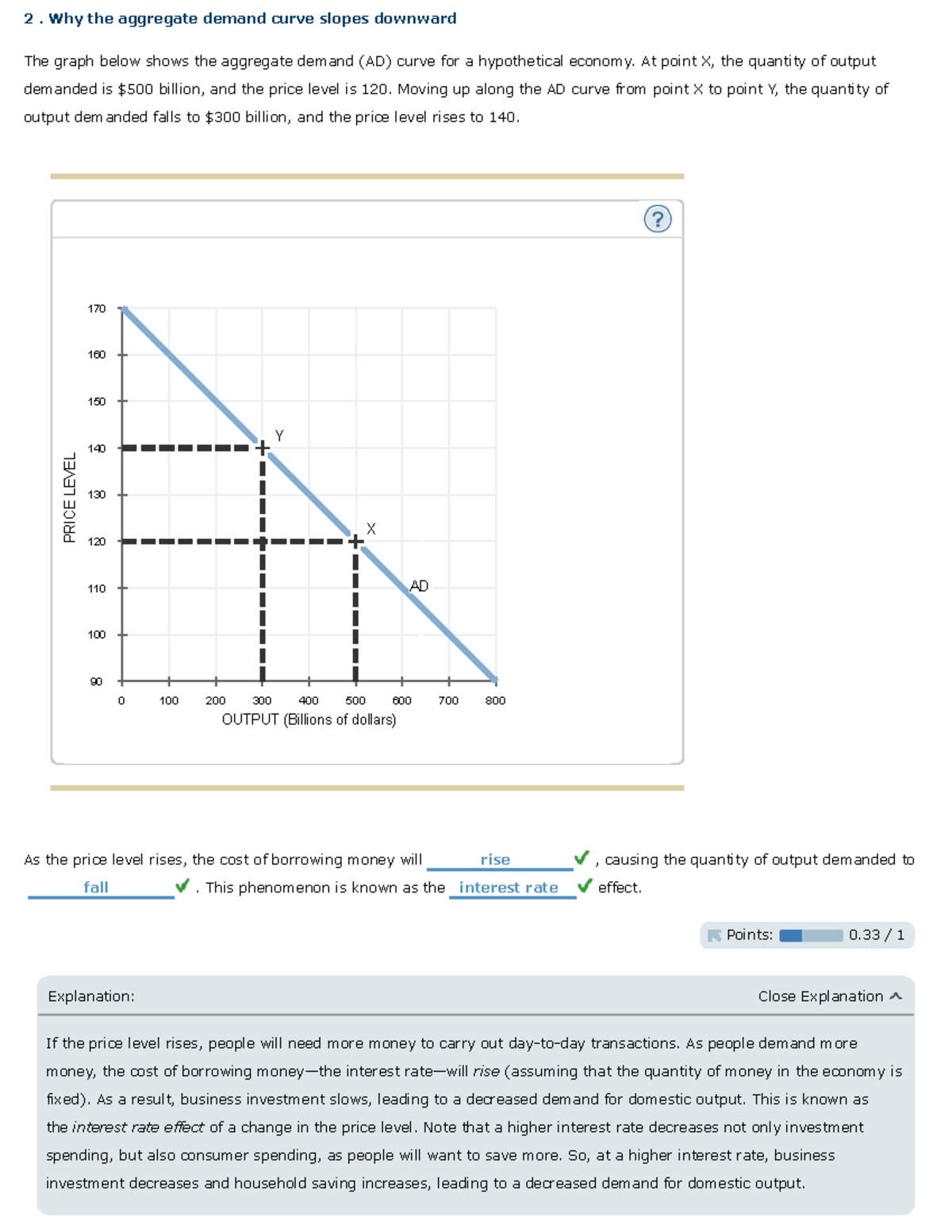 Why the Aggregate Demand Curve Slopes Downward: Economics Insights ...