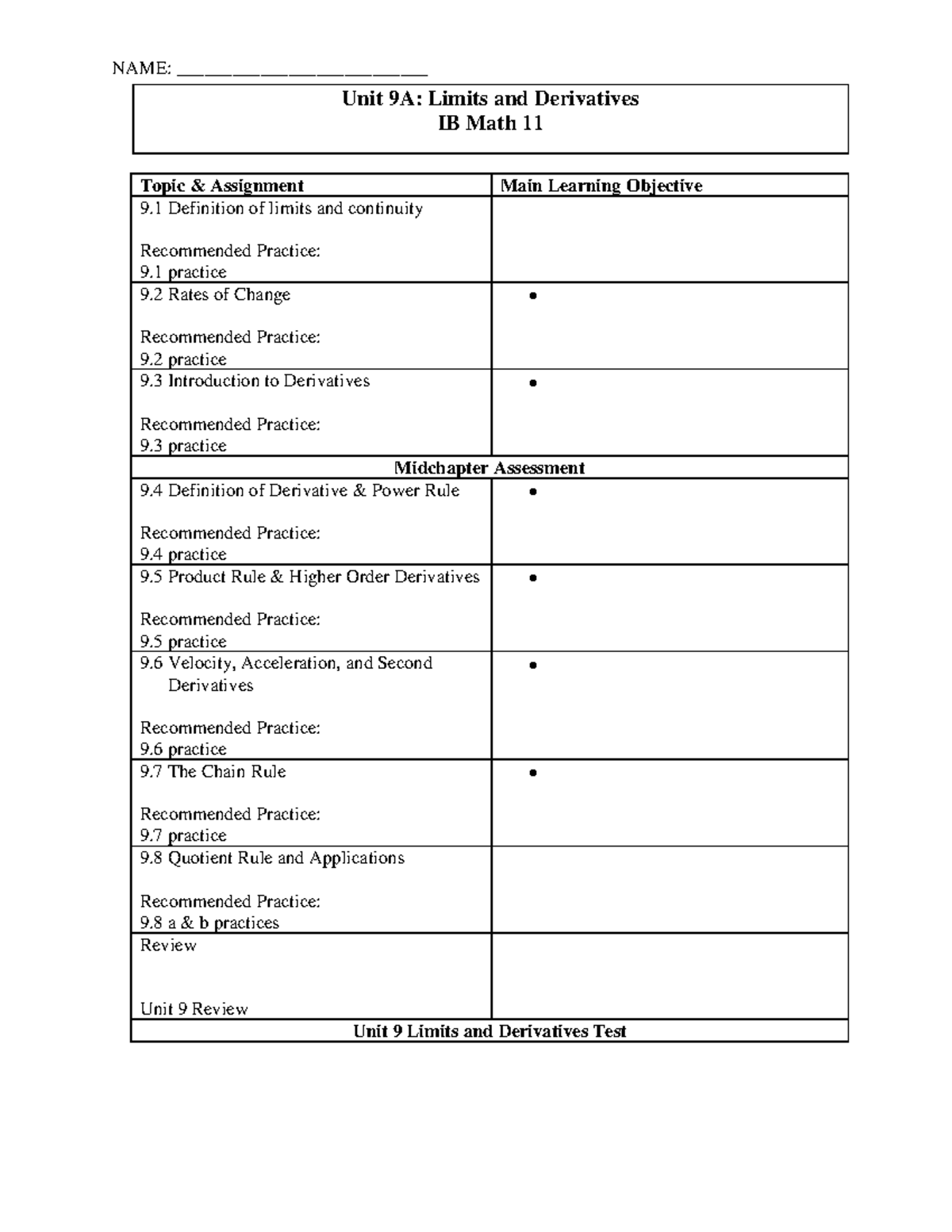 Unit 9A: Limits and Derivatives Overview for IB Math 11 - Studocu