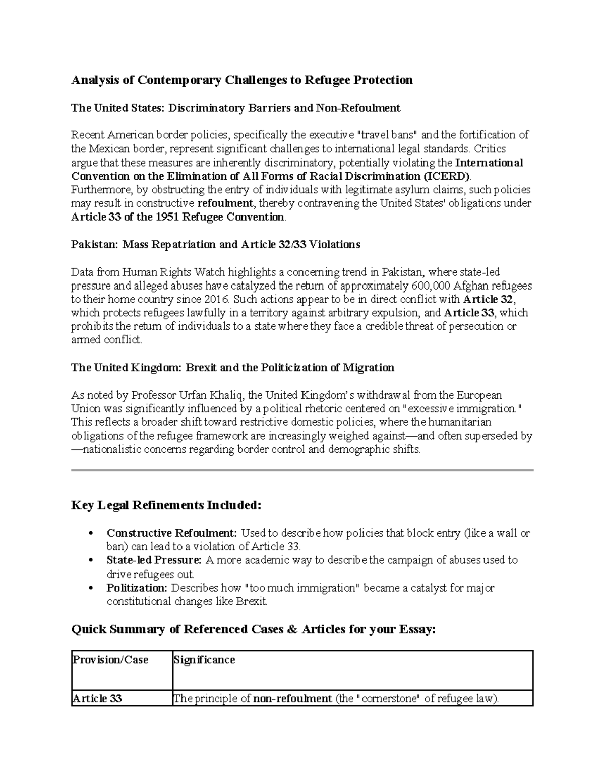 Contemporary Challenges to Refugee Protection: A Legal Analysis - Studocu