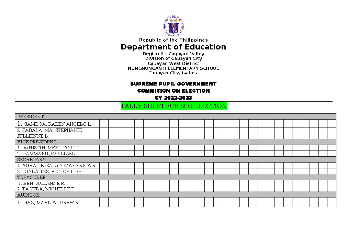 Tally Sheet for SPG Election 2022 - Nungnungan II Elementary School ...