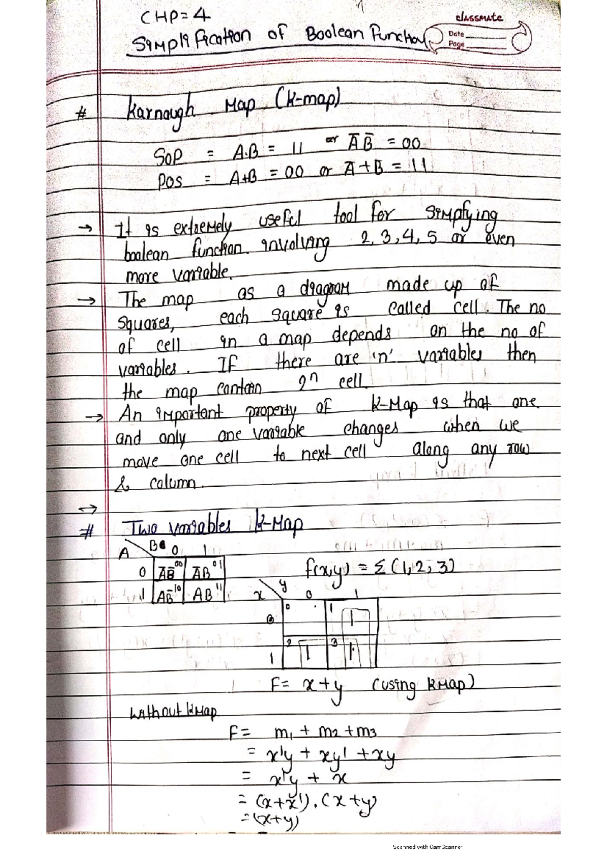 Simplification of Boolean Functions Using Karnaugh Maps (CS101) - Studocu