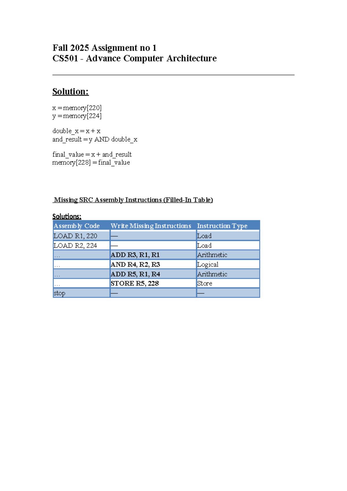 CS501 Assigment 1 - Fall 2025 Assignment no 1 CS501 - Advance Computer ...