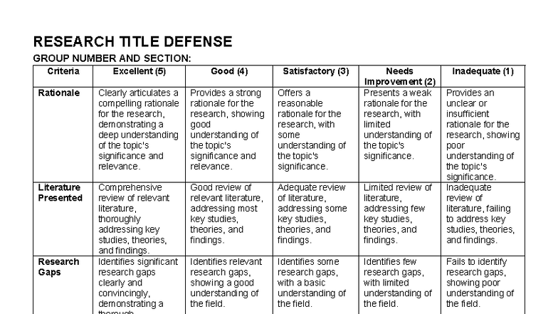 Title Proposal Rubric for Research Defense (Group # & Section) - Studocu