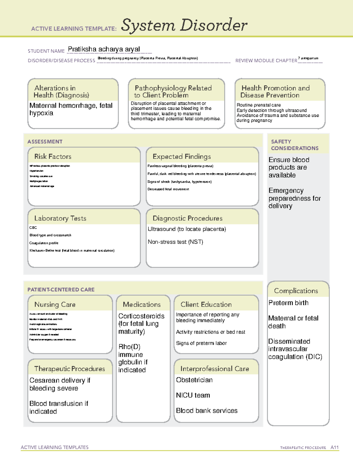 ACTIVE LEARNING TEMPLATE: System Disorder A11 - Bleeding in Pregnancy ...