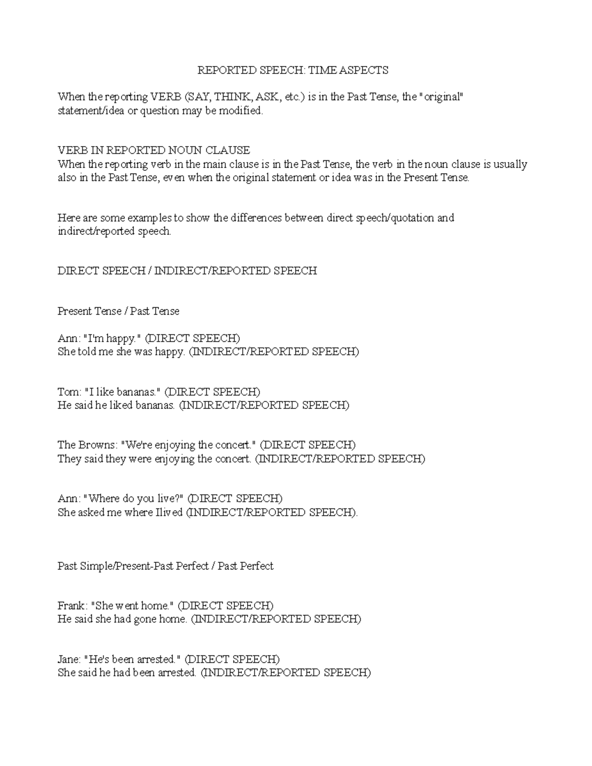 Reported Speech: Time Aspects for English Grammar Understanding - Studocu