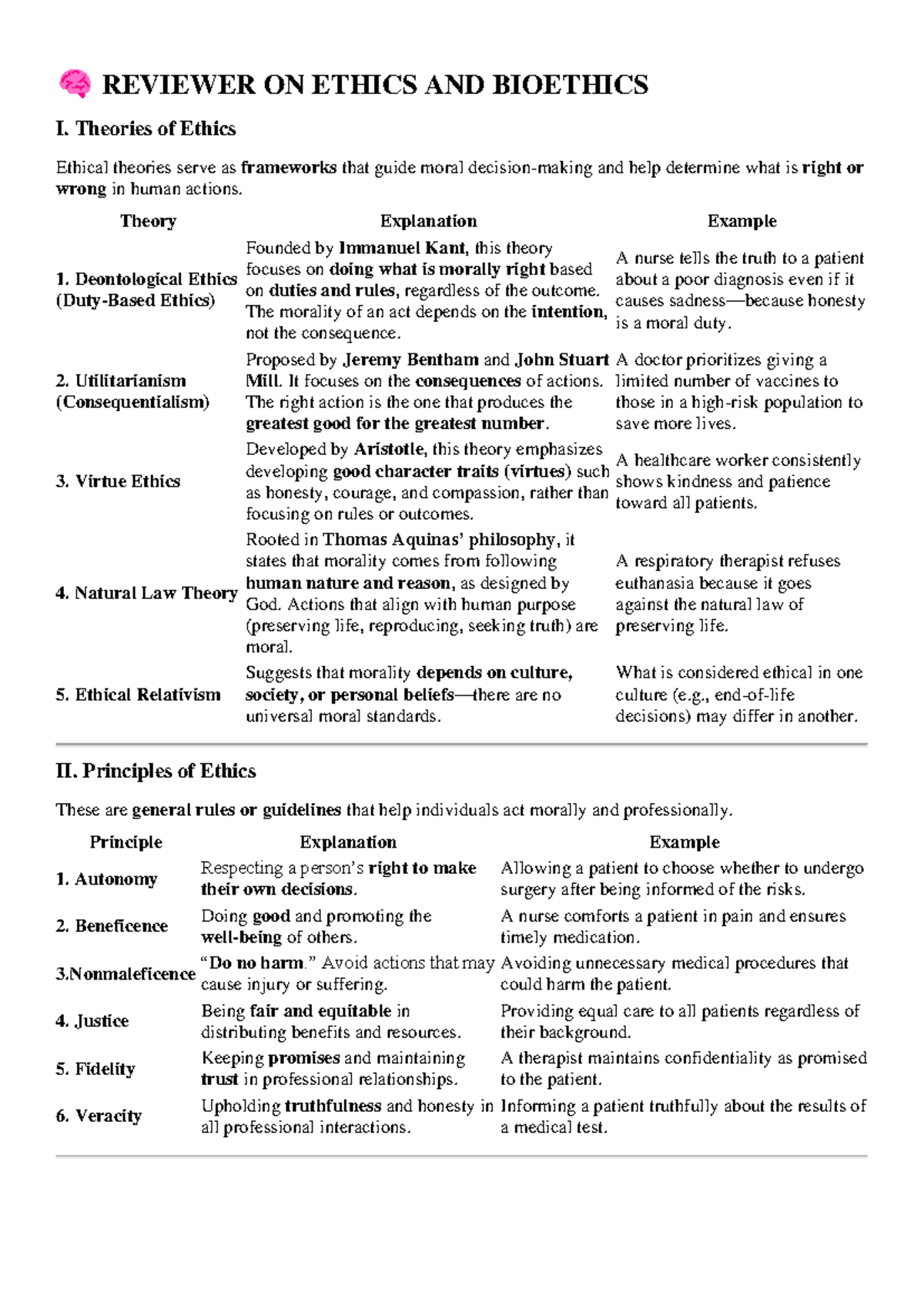 REVIEWER ON ETHICS AND BIOETHICS I: Theories and Principles - Studocu