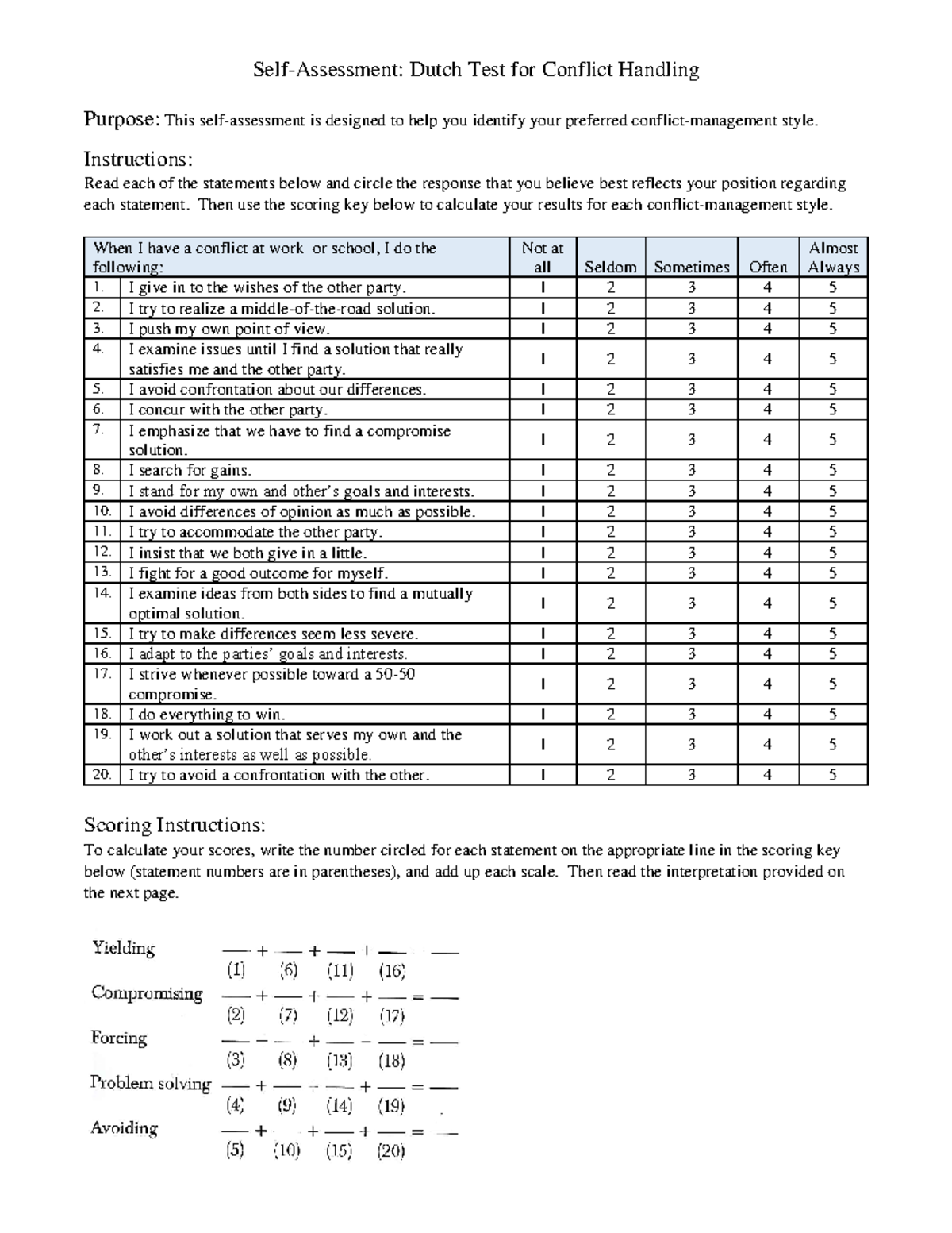 Self Assessment - Dutch Test for Conflict Handling (1) - Self ...