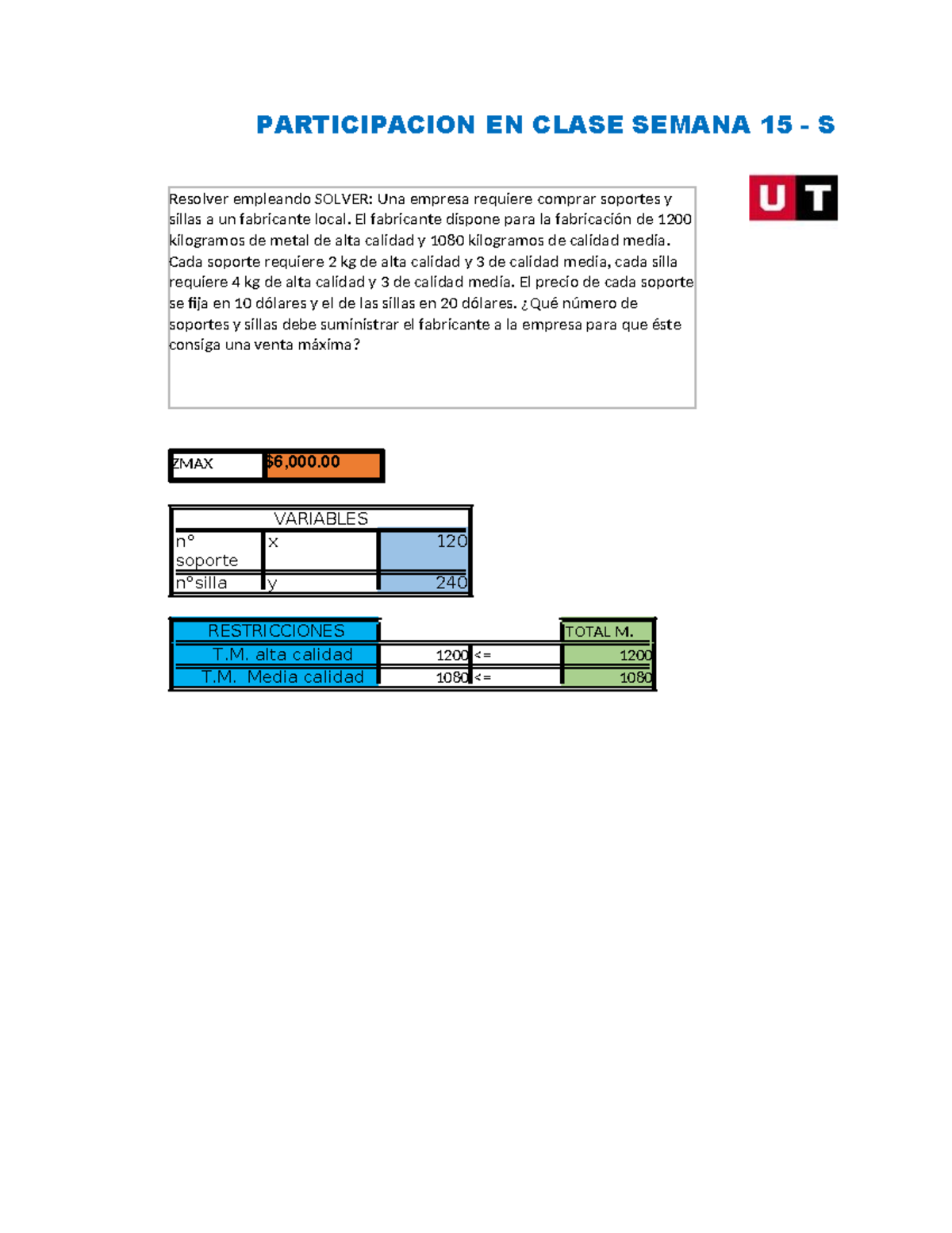 Semana 15 - Uso de Solver para Optimización en Excel - JOSE Facho - Studocu