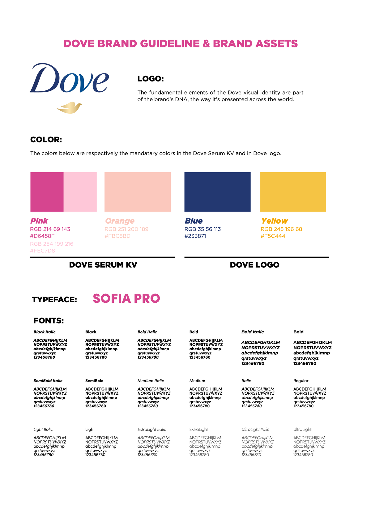 00. Dove Brand Guidelines & Visual Identity Assets Overview - Studocu