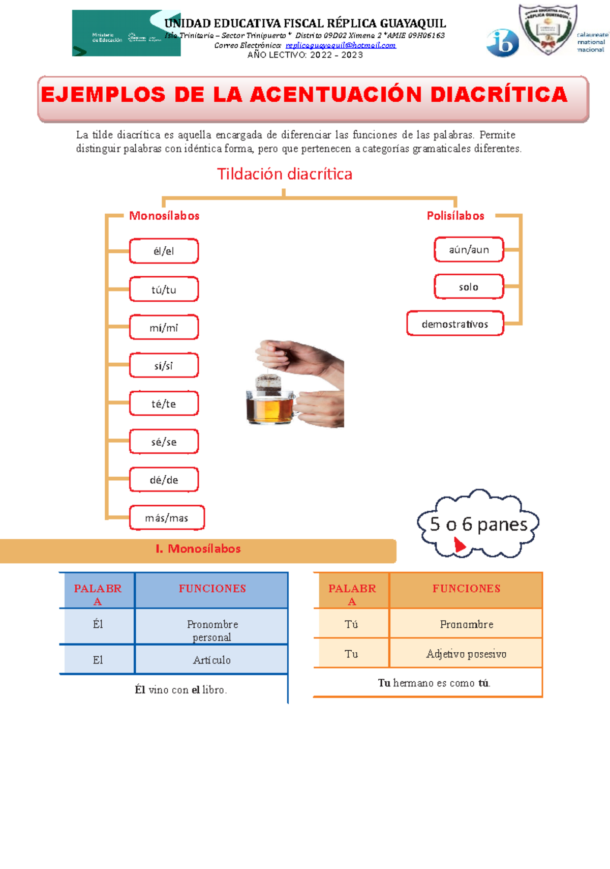1.4. Ejemplos-de-Acentuación-Diacrítica-Para-Primer-Grado-de-Secundaria ...