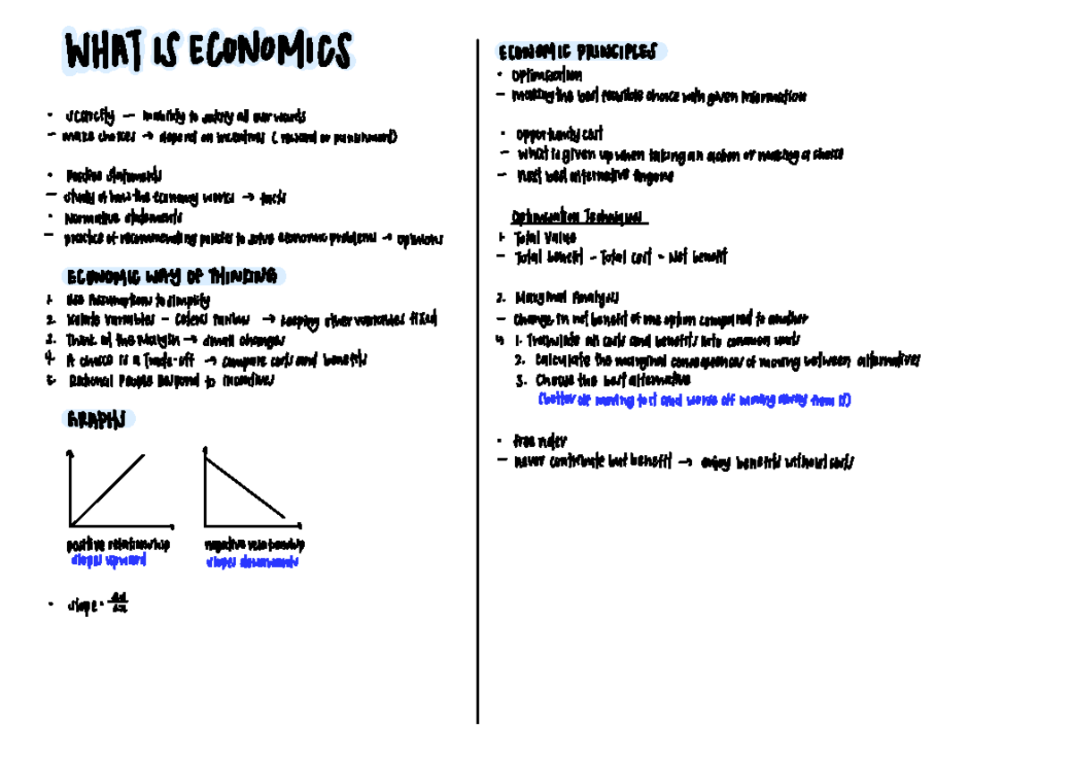 Econ 101: Week 1 Summary - Principles of Economic Optimization - Studocu