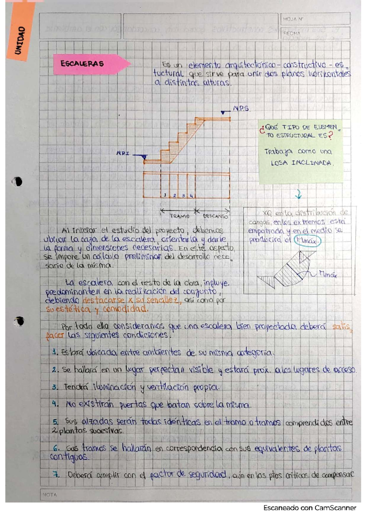 Escaleras: Diseño y Normativas Estructurales (Curso 1234) - Studocu
