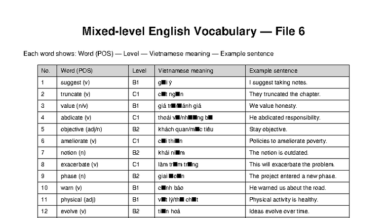 English Vocabulary File 6: Mixed Words and Meanings - Studocu