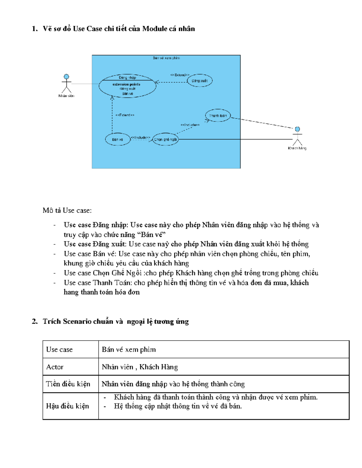 Vẽ sơ đồ Use Case Chi tiết cho Module Bán Vé [MÓĐ 123] - Studocu