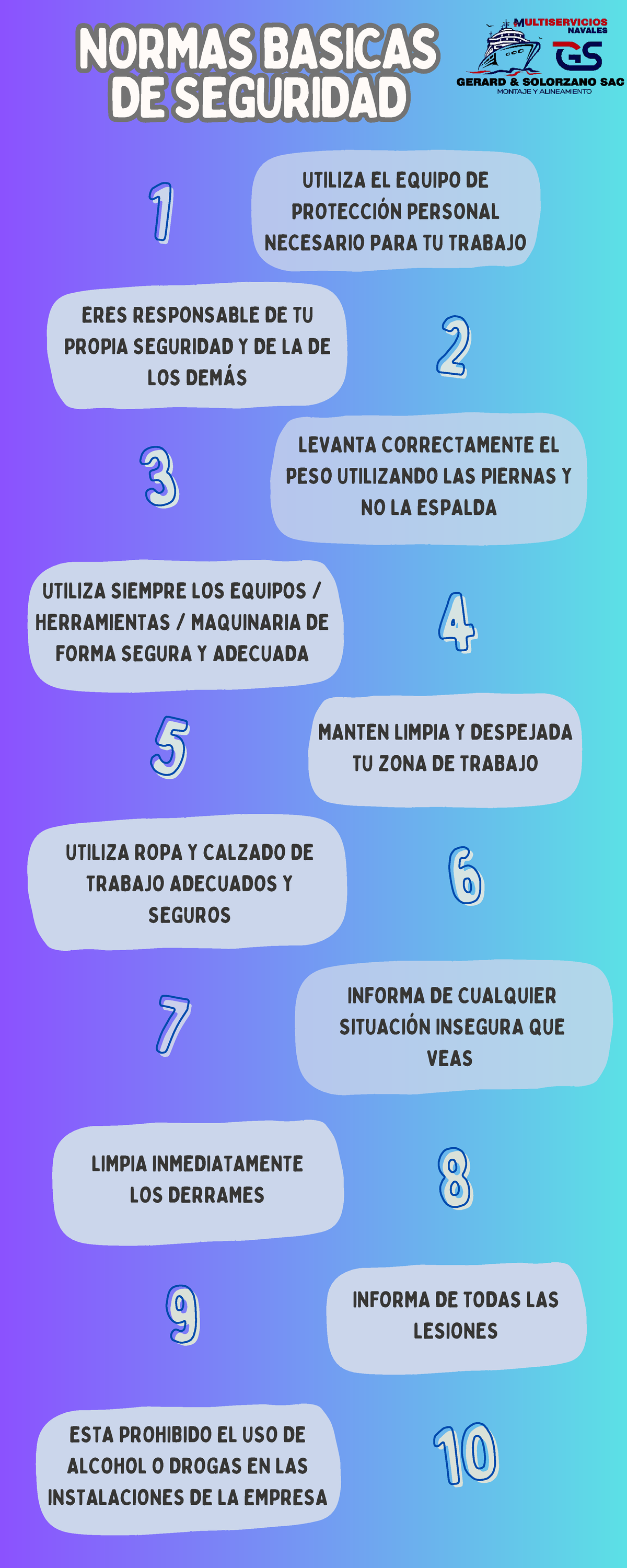Normas Basicas DE Seguridad GYS - INFORMA DE CUALQUIER SITUACIÓN INSEGURA QUE VEAS MANTEN LIMPIA ...