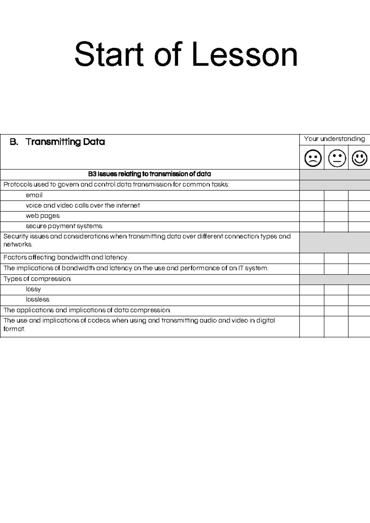 Unit 1 - Protocols - Practice Materials & Lessons for Level 3 BTEC IT ...