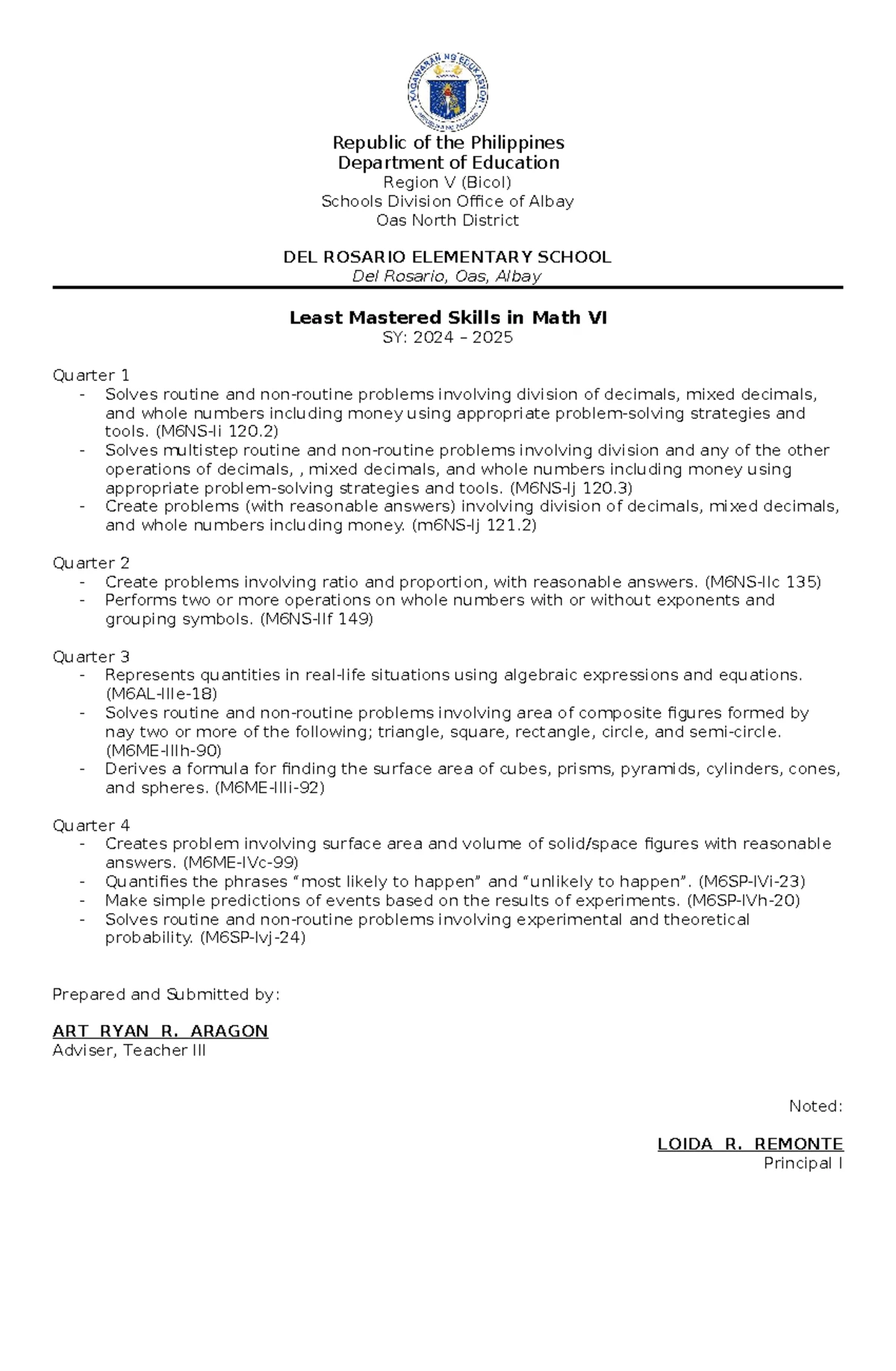 Least Mastered Skills in EPP-TLE 6 for SY 2024-2025: Quarter 1-4 - Studocu