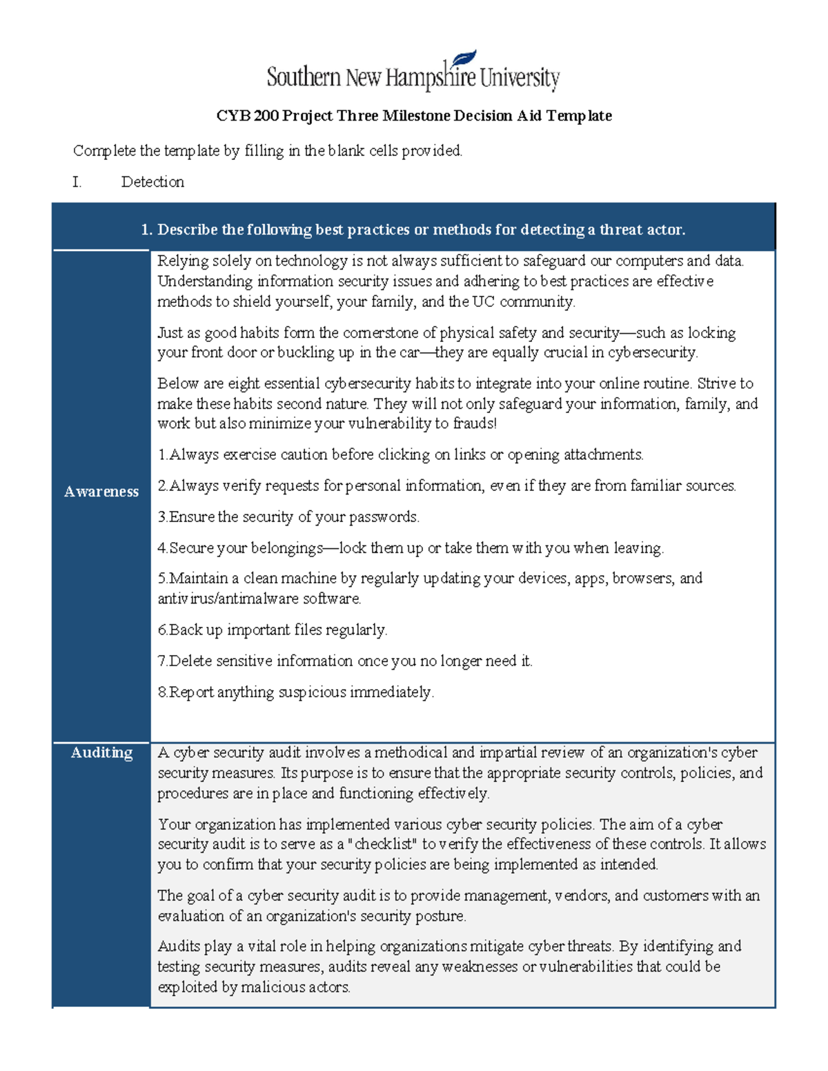 CYB 200 Project 3 Milestone: Threat Detection and Response Strategies ...