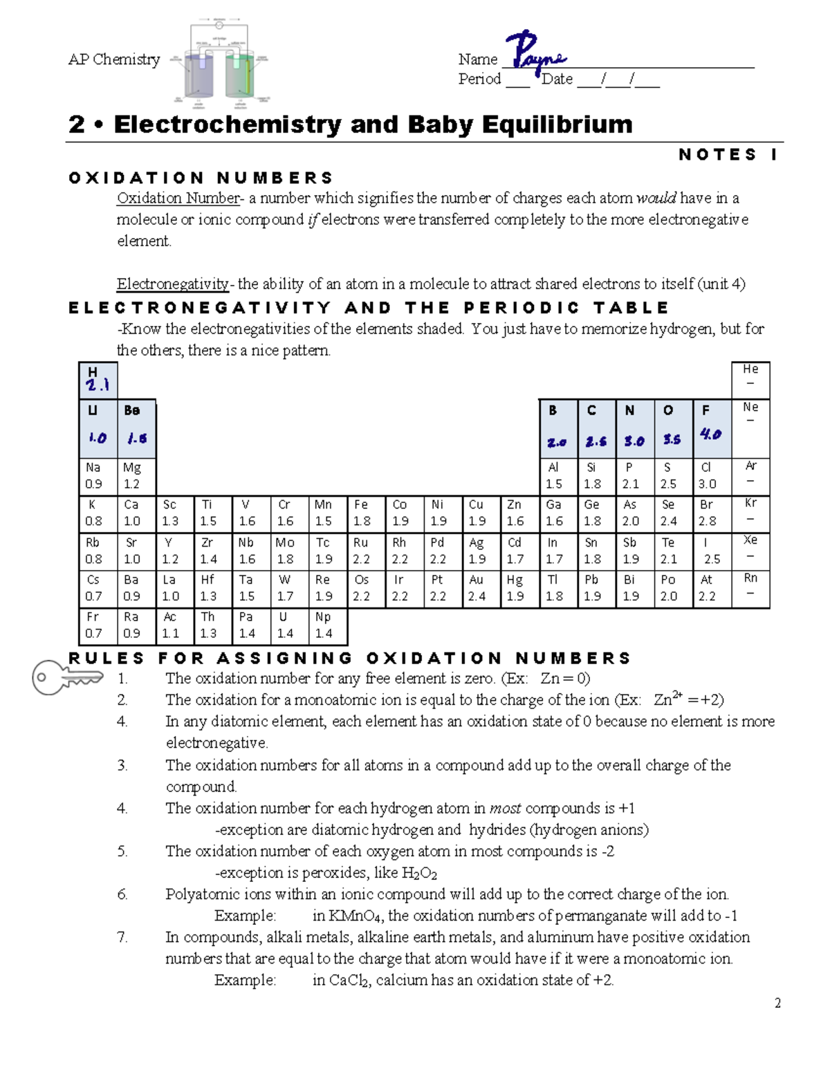 AP Chemistry Notes: Electrochemistry & Equilibrium Concepts - AP ...