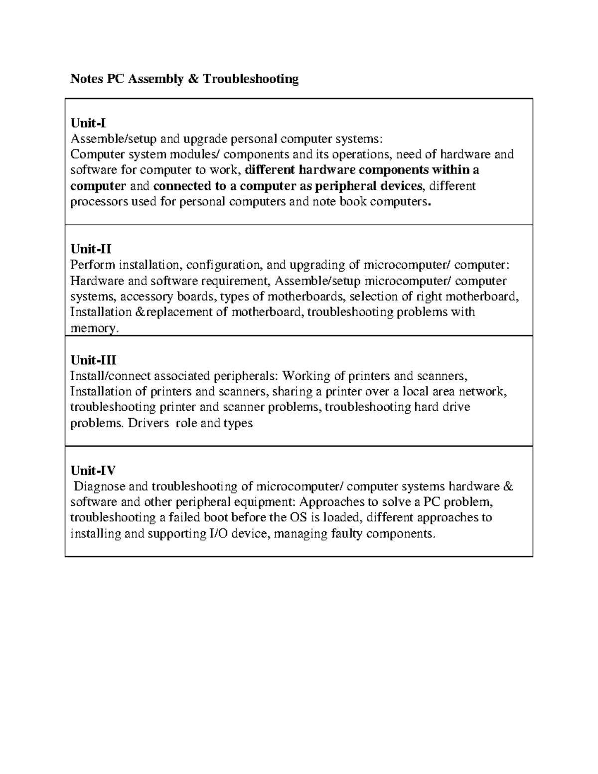 PC Assembly & Troubleshooting Notes for PTU BCA 3 Students - Studocu