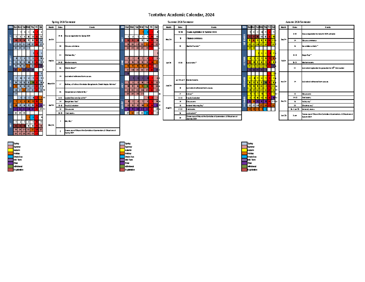 Tentative Academic Calendar, 2024-2 - 2024 Sun Mon Tue Wed Thu Fri Sat ...
