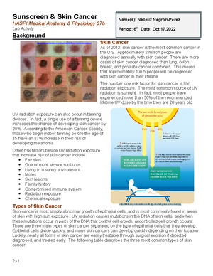 Analyzing for Chart Deficiencies (Associate) HAK1009 - Knowledge ...