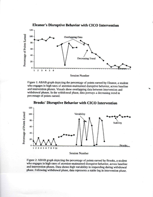[Solved] Concurrent Multiple Baseline Design Other names Brief ...