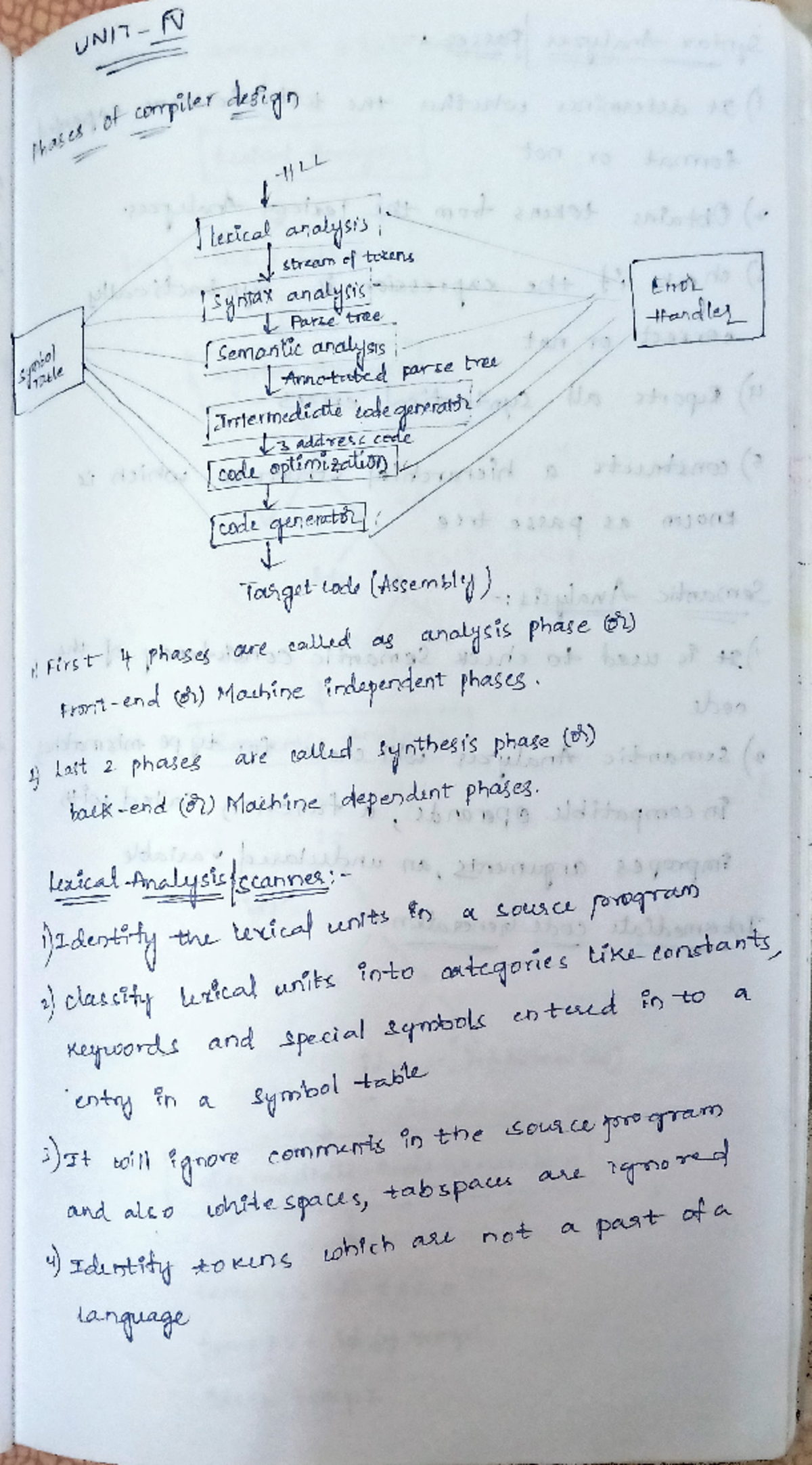 Atcd unit 4 - easy to understand - phases of compiler design HLL ...