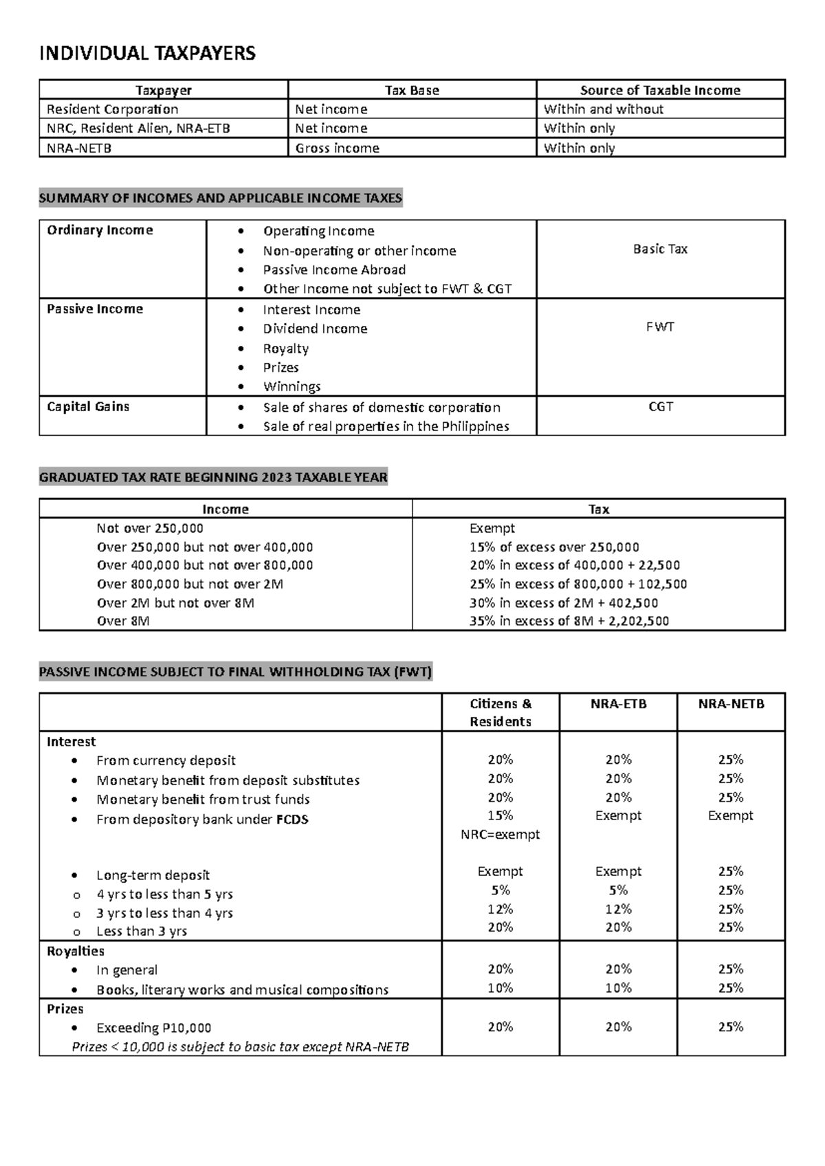 TAX Tables for Individual Taxpayers: Income & Tax Rates Overview - Studocu