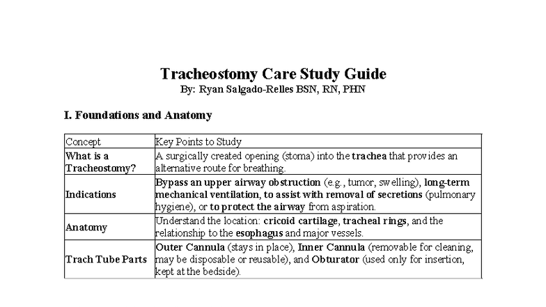 Tracheostomy Care Study Guide: Key Concepts for Nursing Practice - Studocu