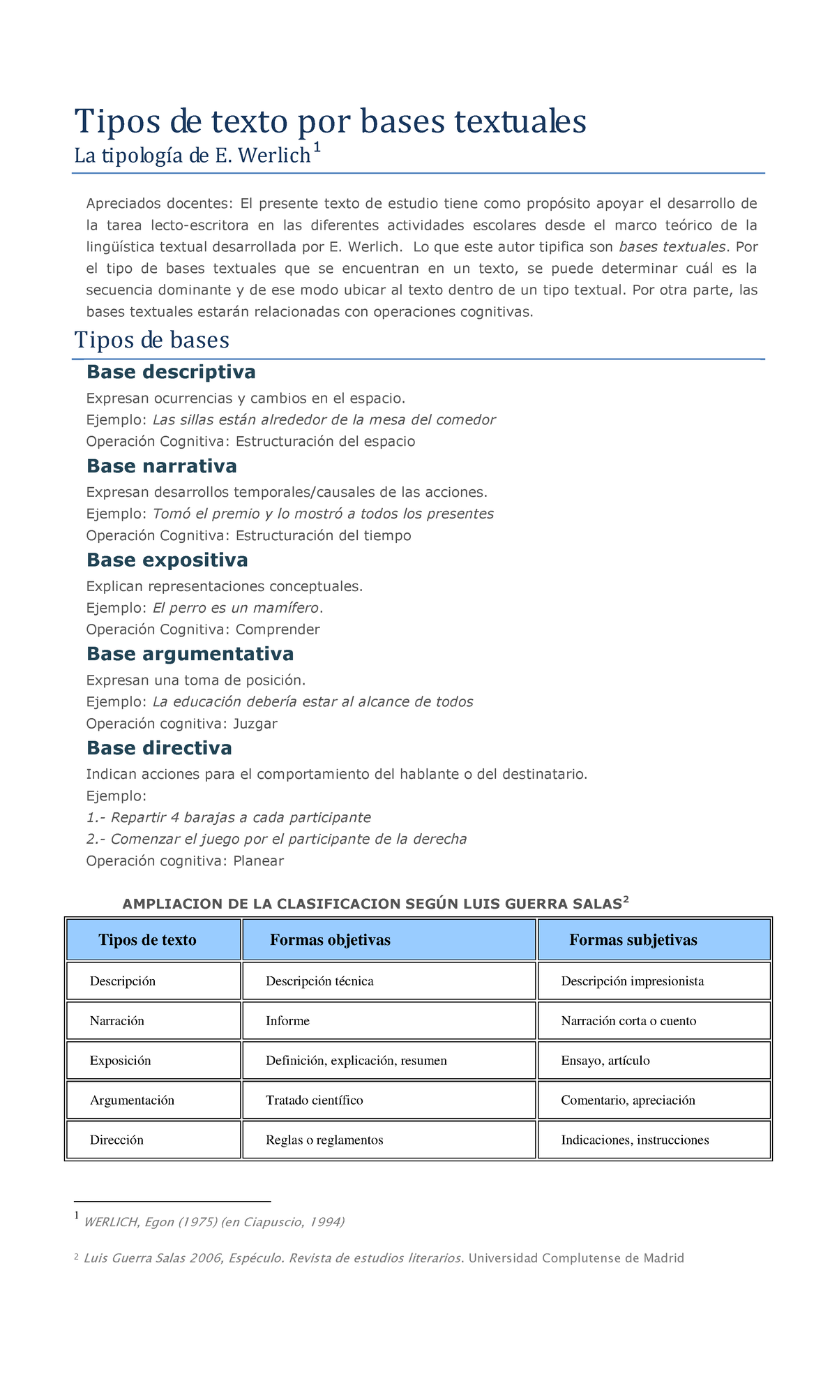 Tipología de Textos según las Bases Textuales de E. Werlich - Studocu