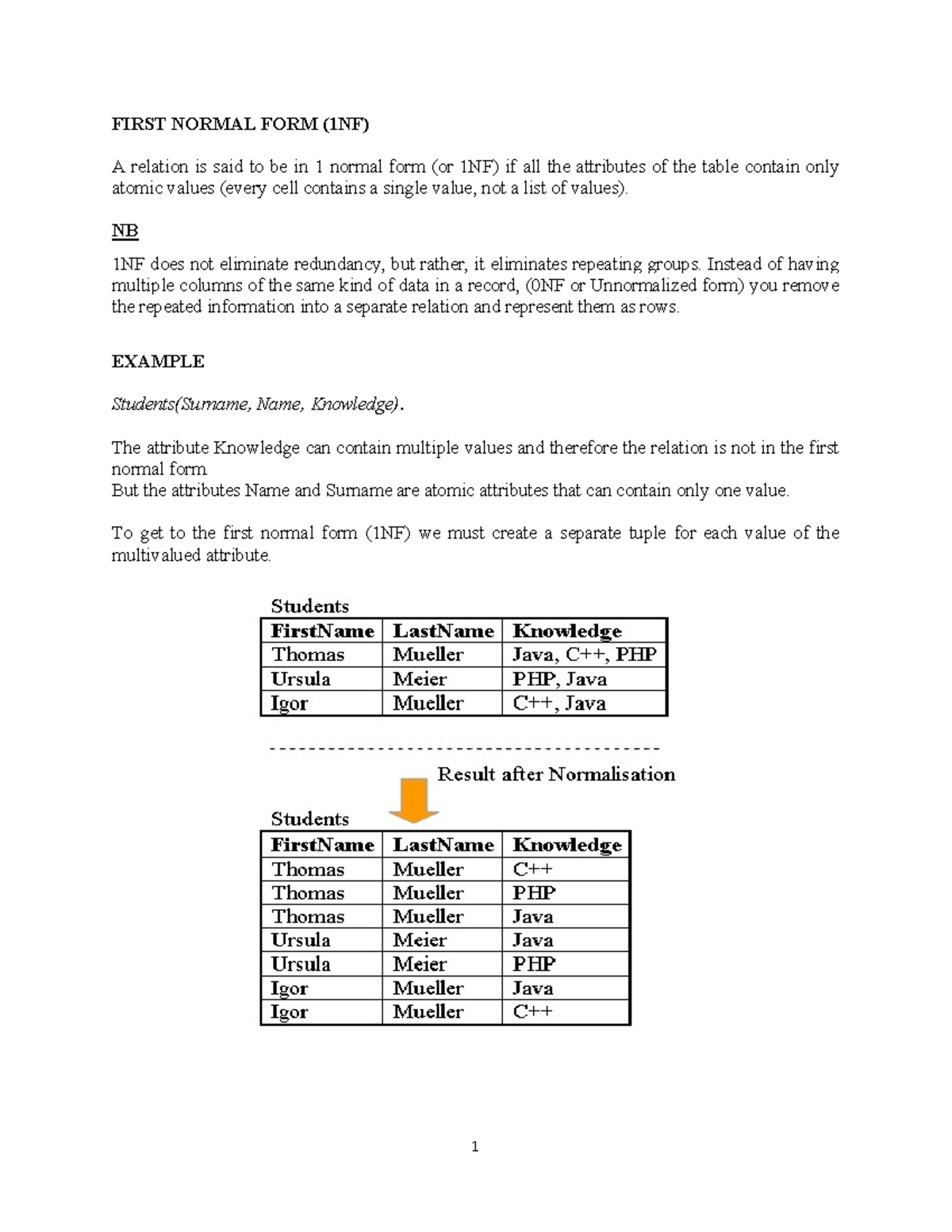 Database Systems Lecture 10: Understanding Normal Forms (1NF, 2NF, 3NF ...