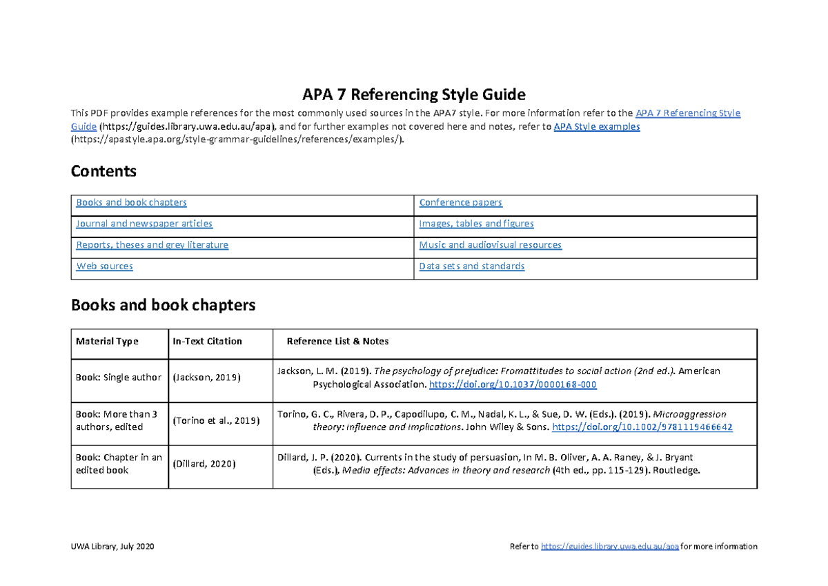 Printable APA 7 Referencing Style Examples Jul2020 - APA 7 Referencing ...