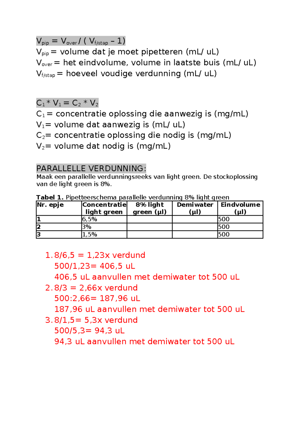 Formules BCR: Pipetteerschema voor Parallelle Verdunning - Studeersnel