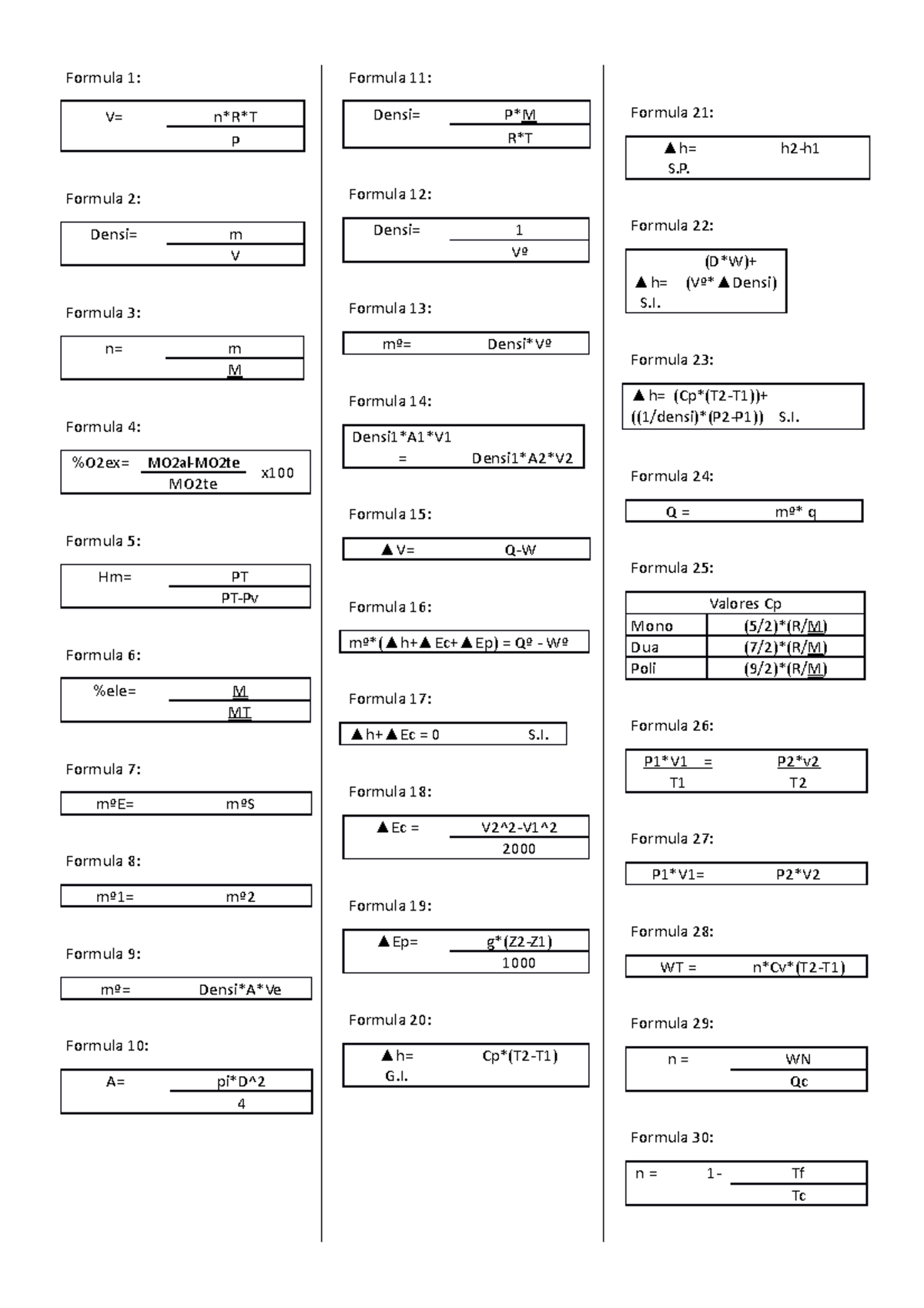 Formulario de formulas - Formula 1: V= nRT P Formula 2: Densi= m V ...