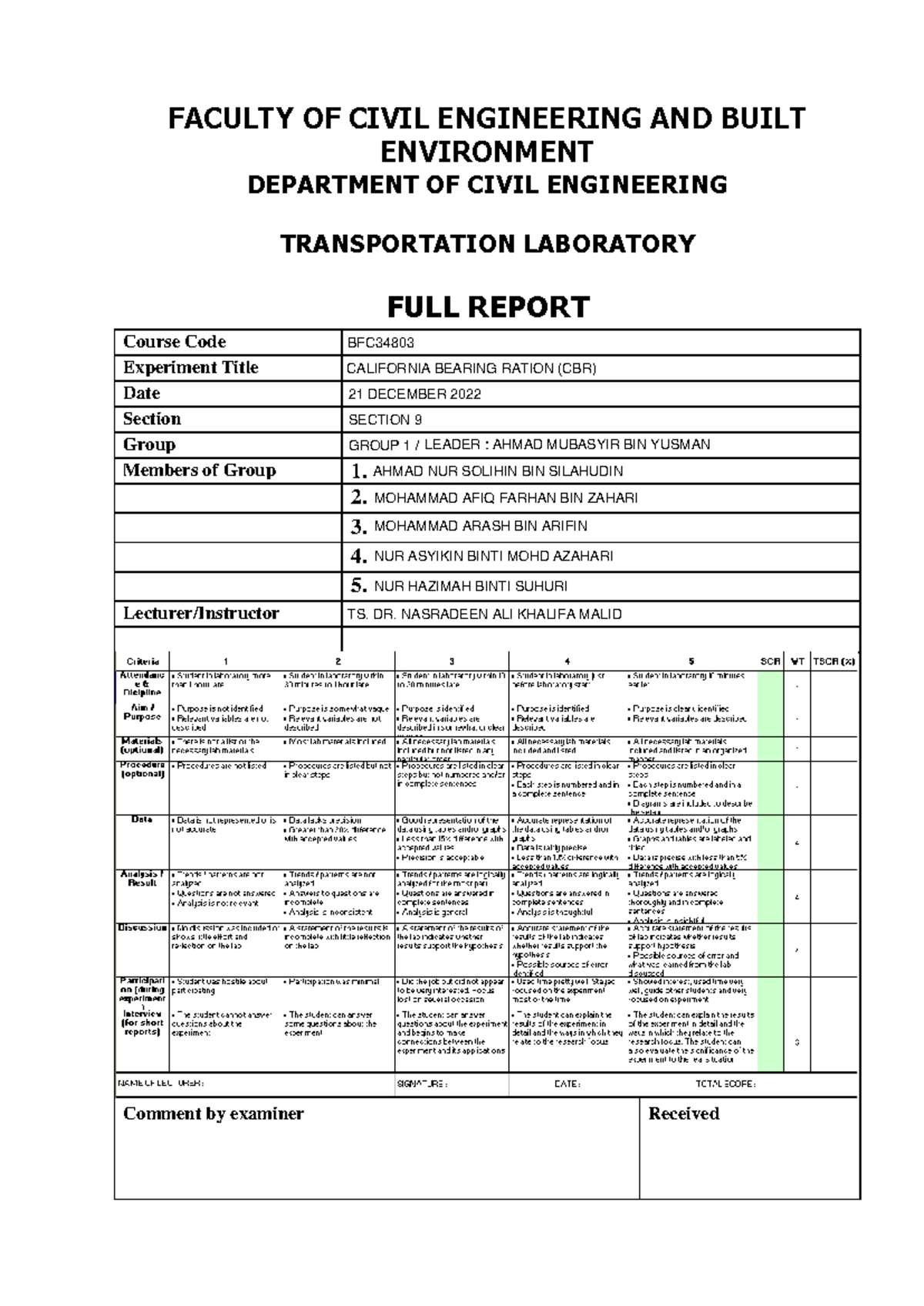 CBR LAB Report - Civil Engineering UTHM Final Report - Studocu
