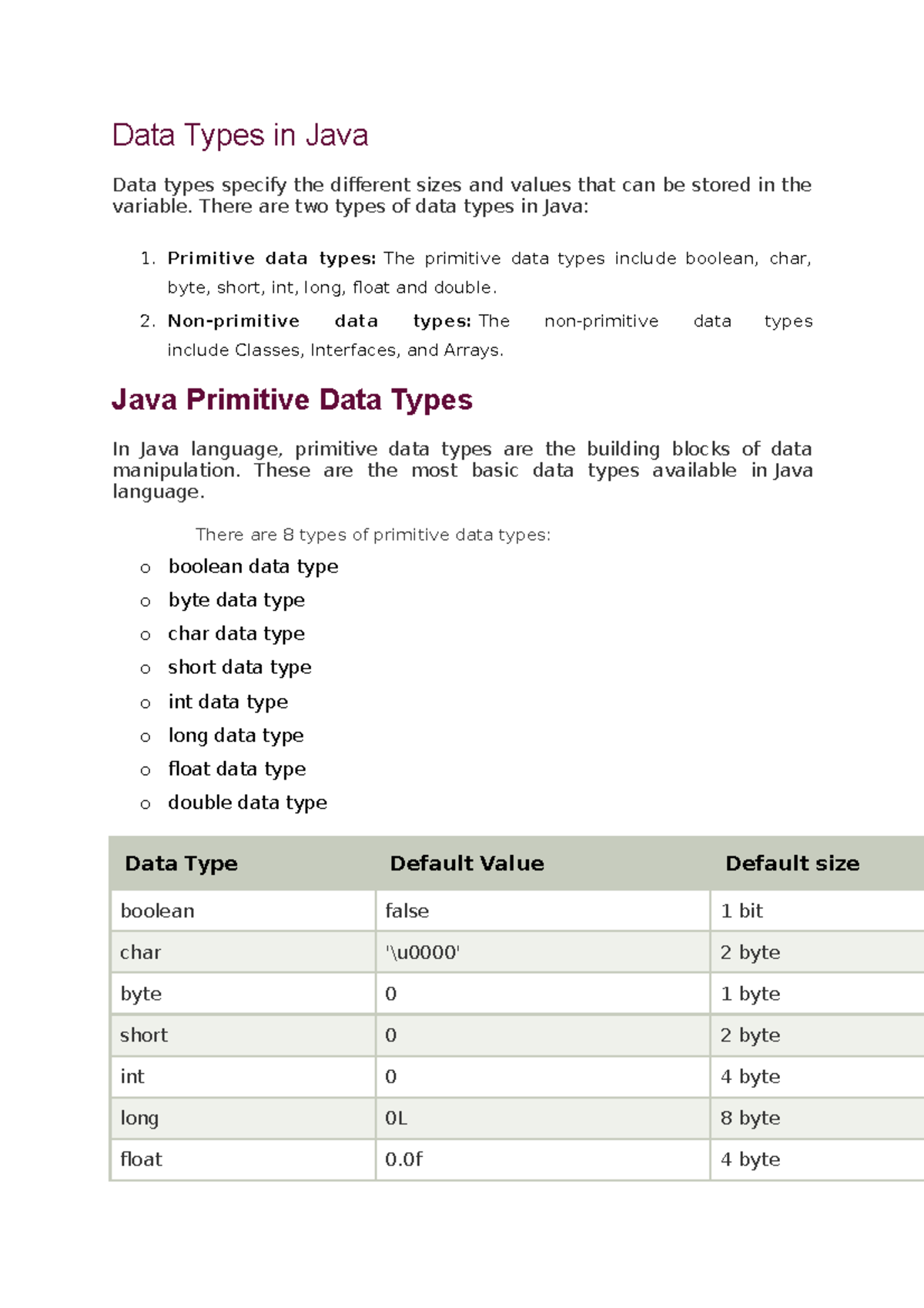 Java Data Types Explained: Primitive & Non-Primitive Types - Studocu