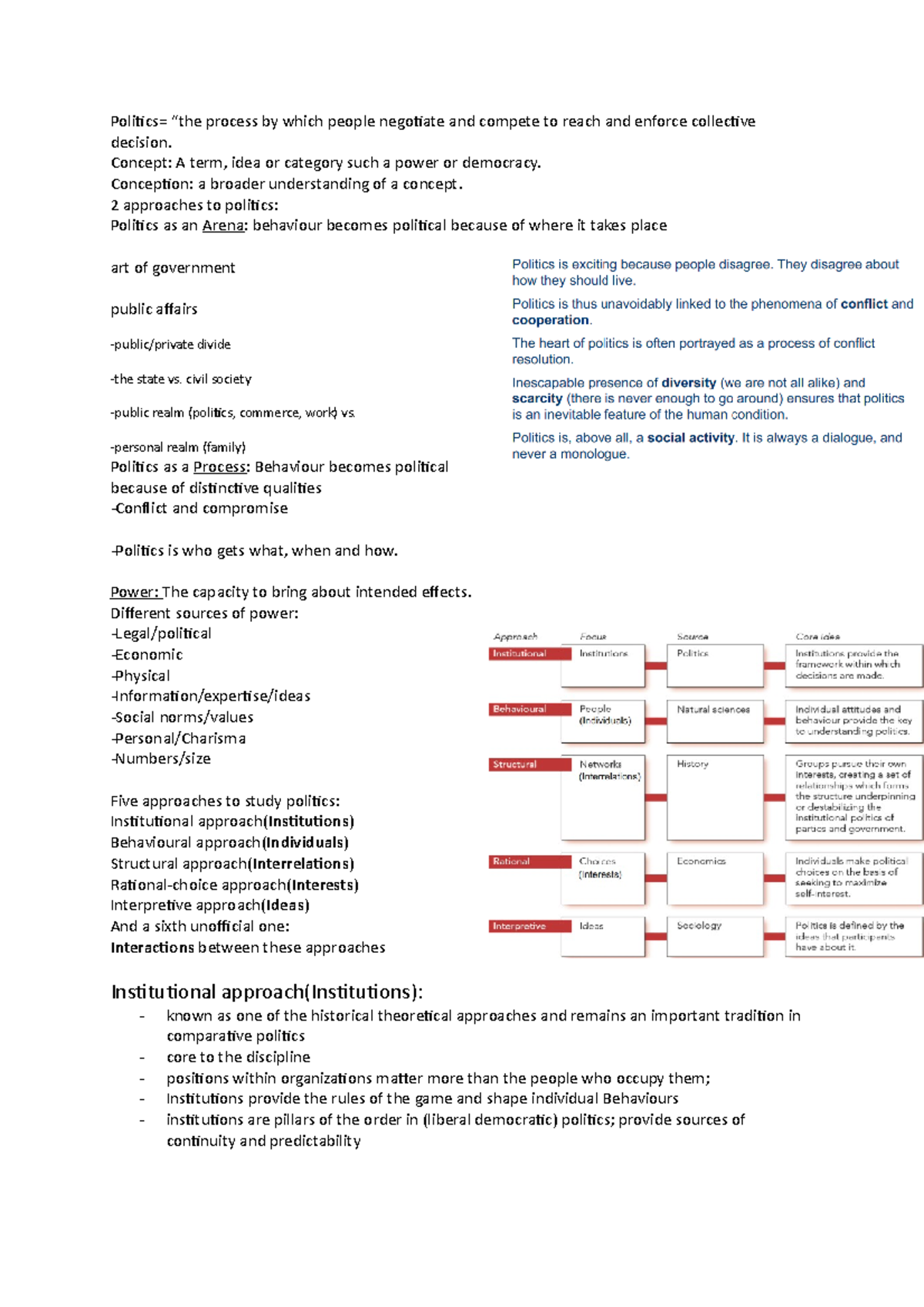 Political Science Summary: Key Concepts and Theories Explained ...