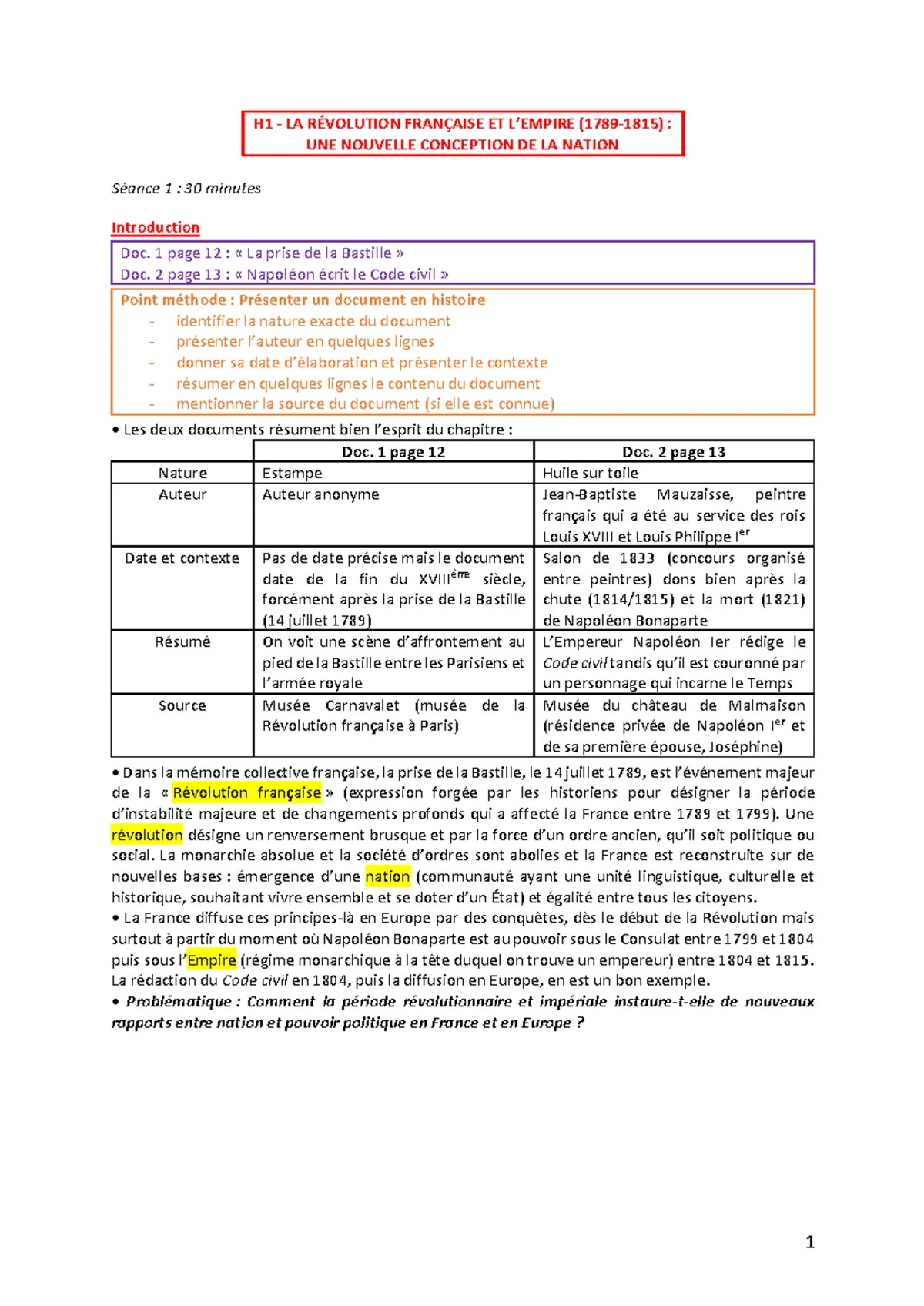 Cours Histoire: Seconde Guerre Mondiale (1939-1945) - Analyse et Phases ...