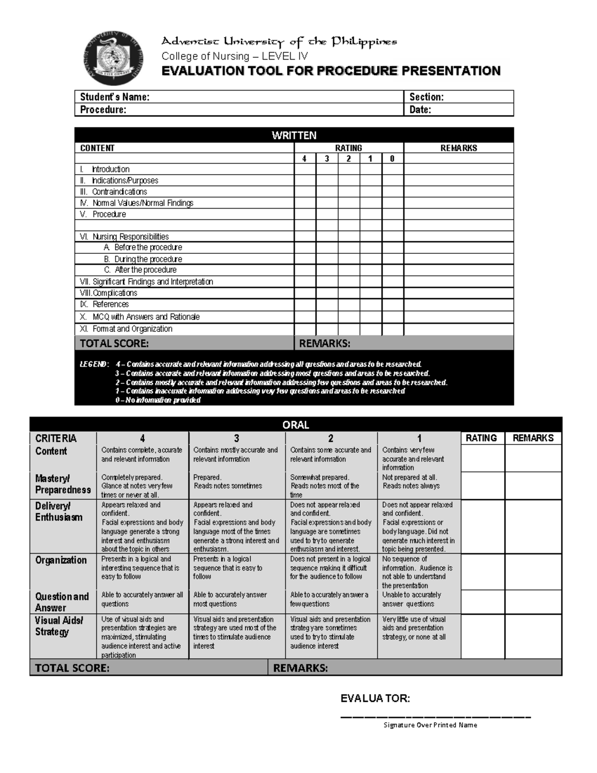 AUP College of Nursing Level IV Procedure Evaluation Tool - Studocu