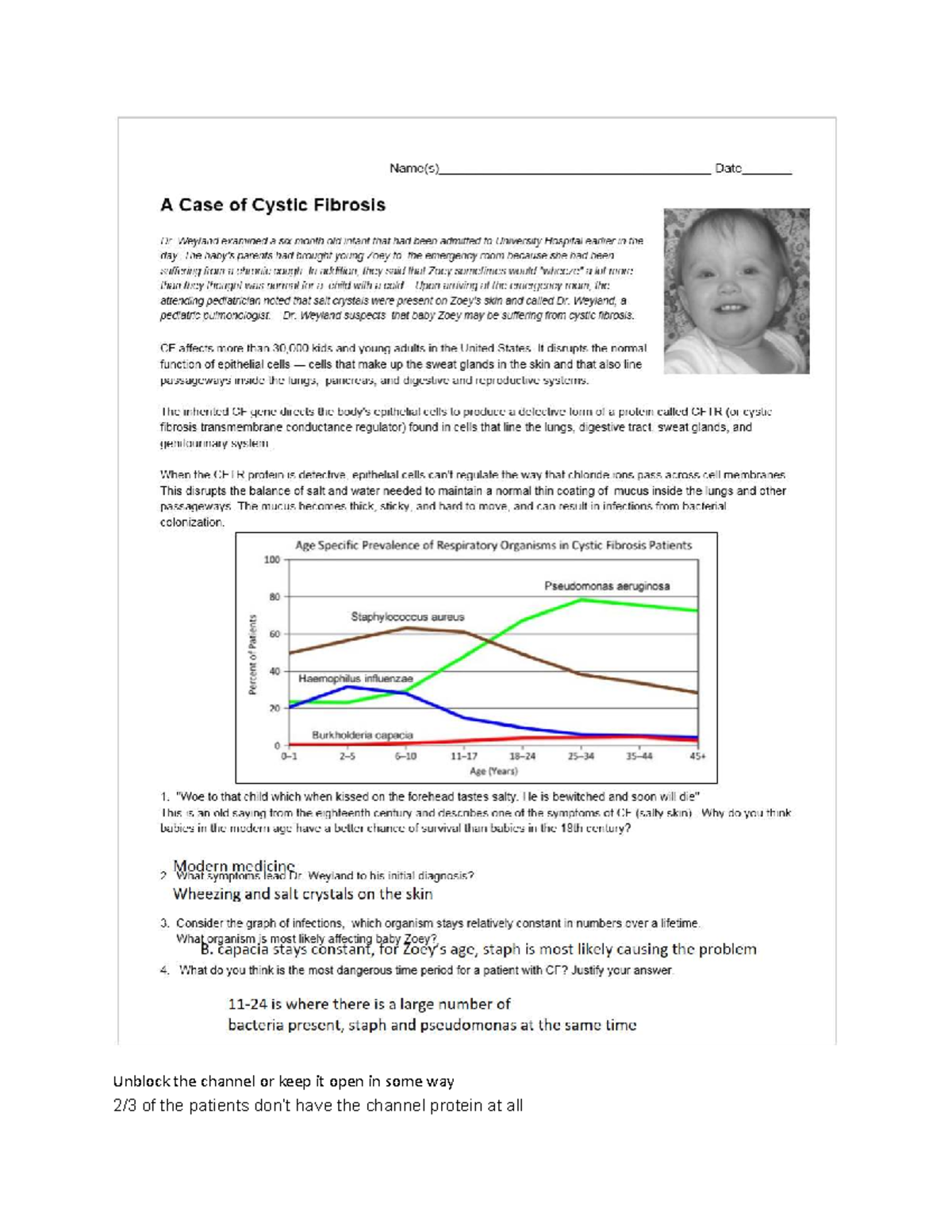 Unblocking Channel Proteins: Strategies for Patient Care - Studocu