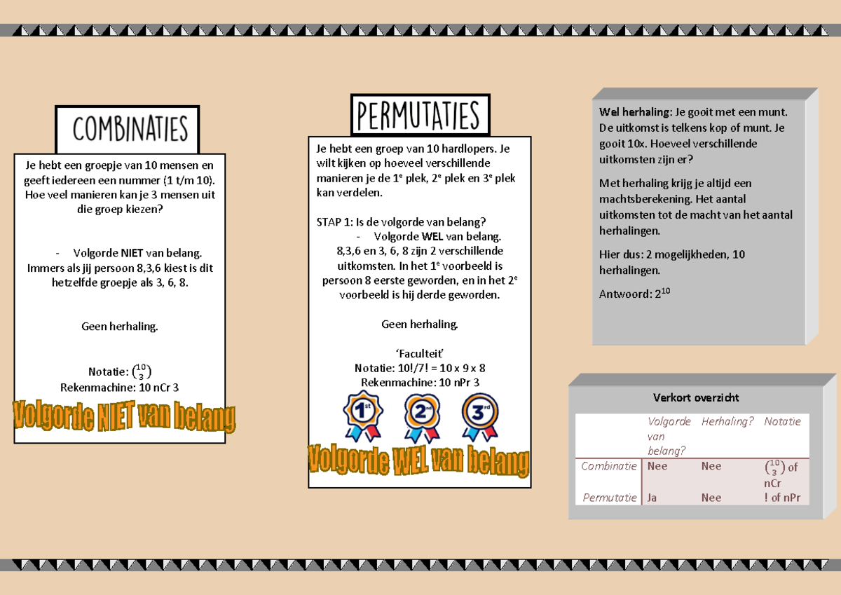 Permutatie en Combinatie: Hoe Kies Je Groepen? (Wiskunde) - Studeersnel