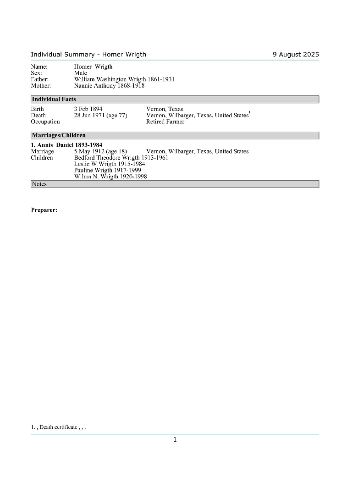 Individual Summary of Homer Wright - Family History Document - Studocu