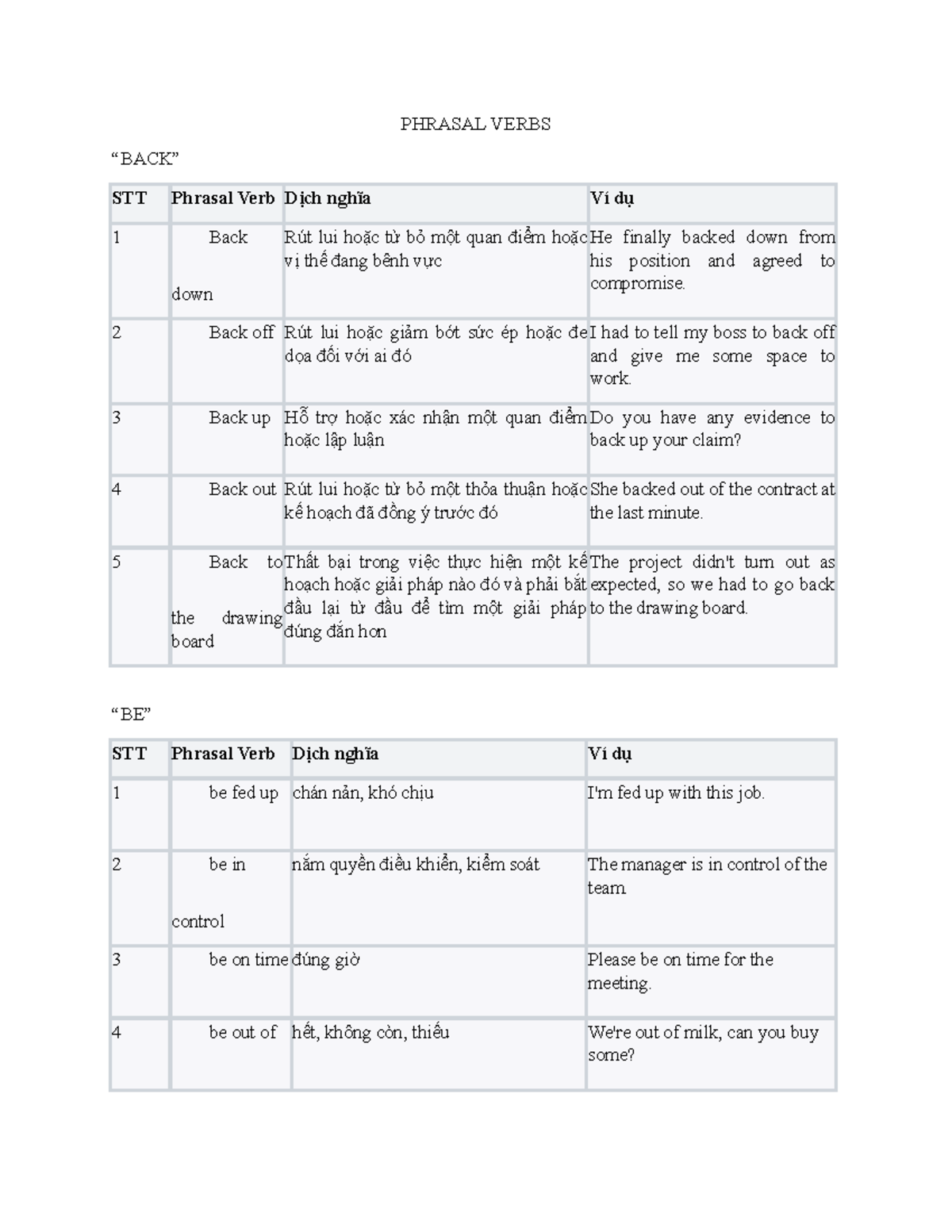 Phrasal Verbs Notes - ENG 101 Vocabulary Reference - Studocu