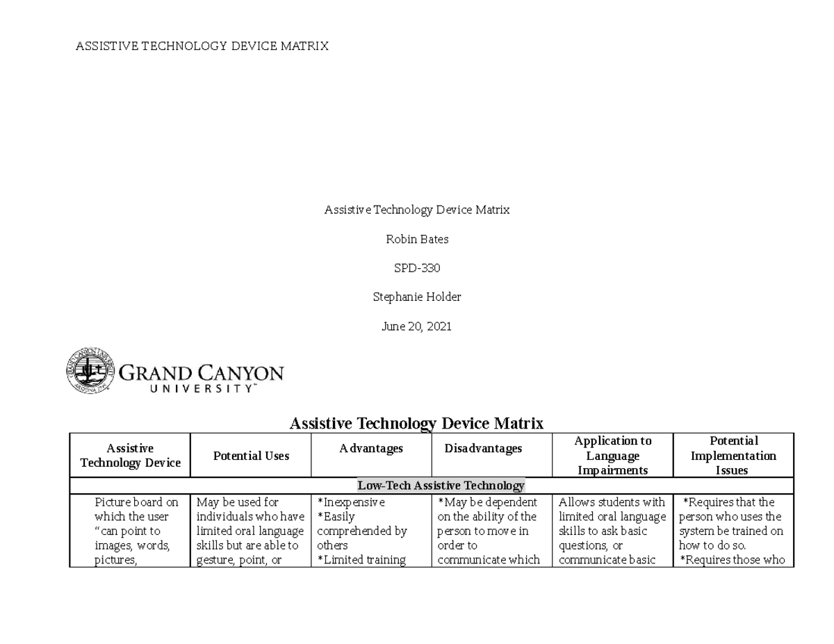 SPD-330-Wk 4-RS-Assistive Technology Device Matrix - Assistive ...