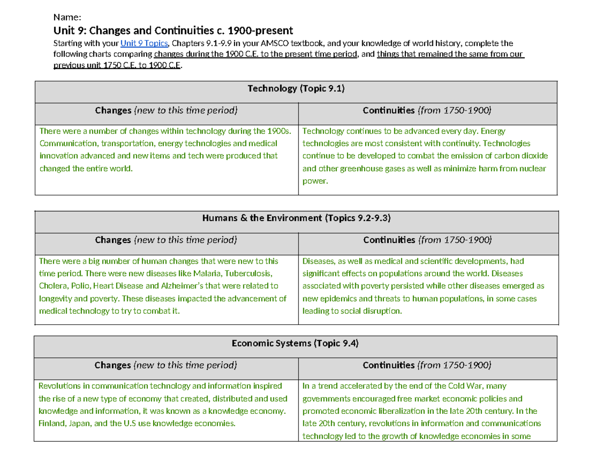Unit 9 Summary: Changes & Continuities from 1900-Present - Studocu