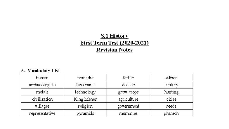 S1 History 1st Term Test Revision Notes: Key Concepts & Vocabulary ...