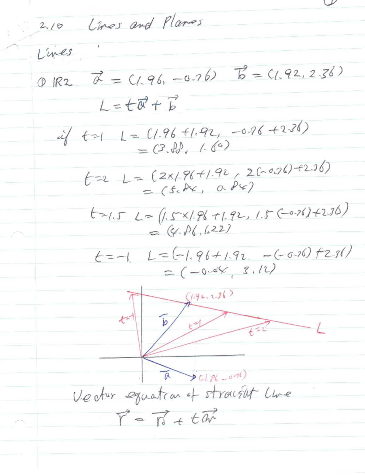 Ch 12 & 13 - Lines, Planes, & Vectors Notes for Math 101 - Studocu